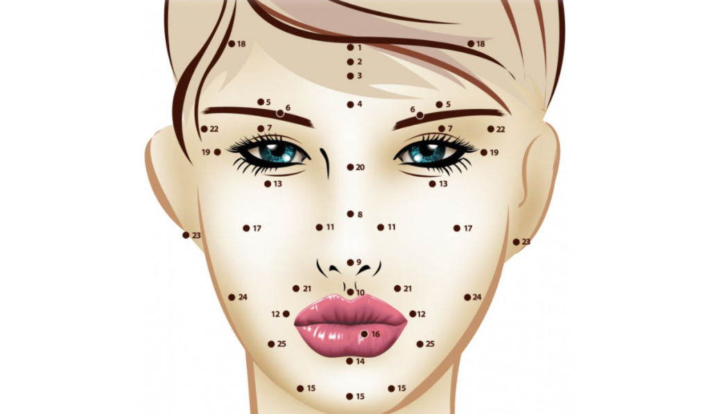 Neked hol van anyajegy az arcodon? Mindent elárul a személyiségedről ...